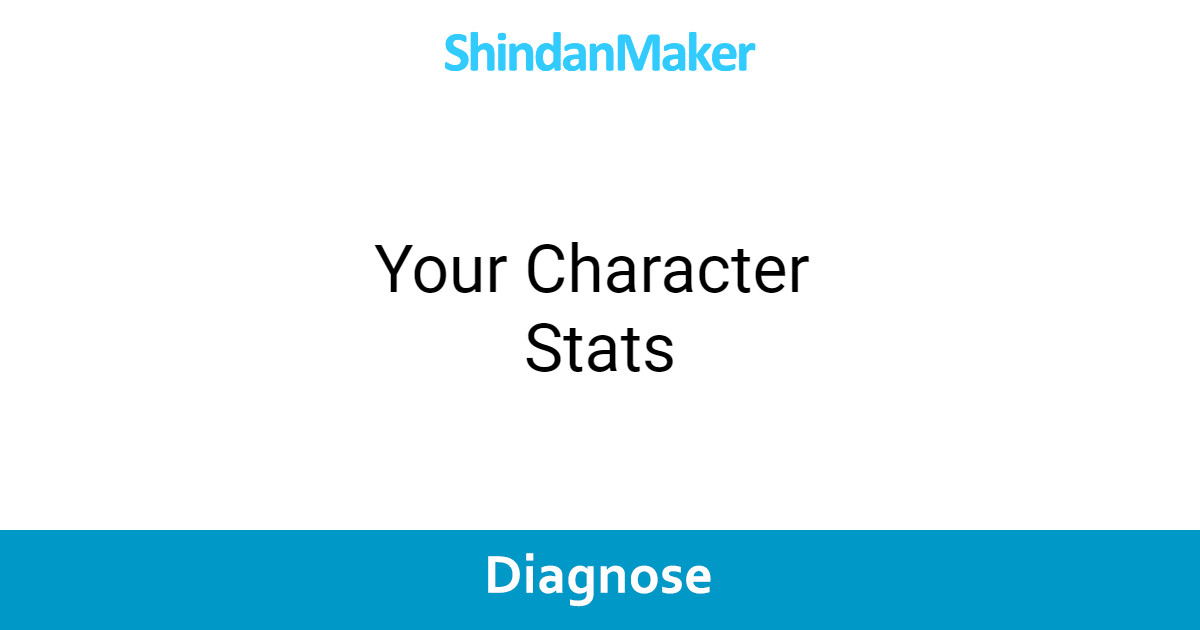 Your Character Stats